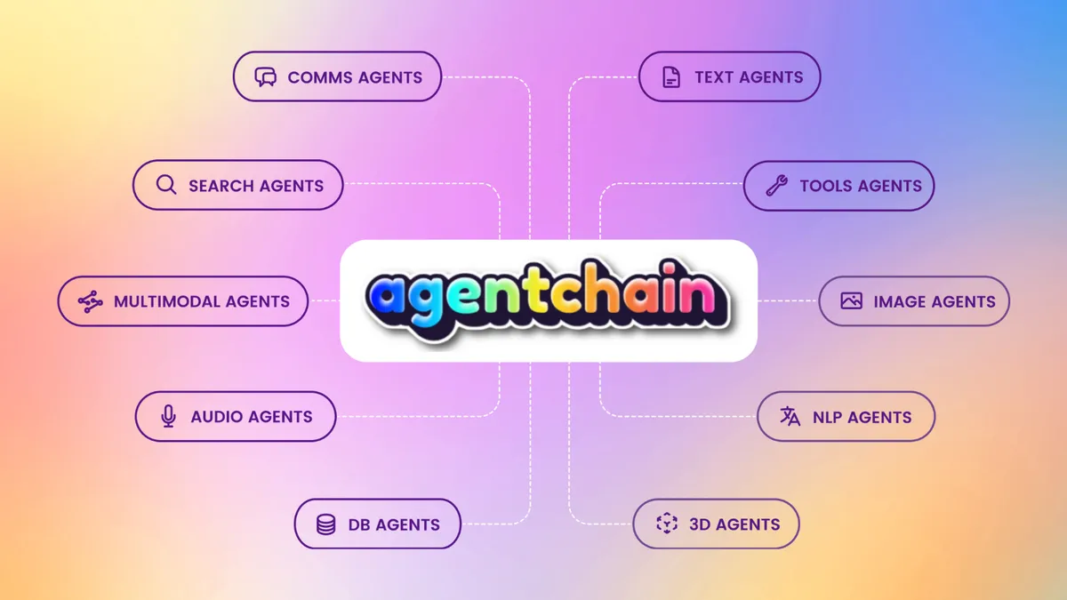 AgentChain: Chain together models to perform complex tasks
